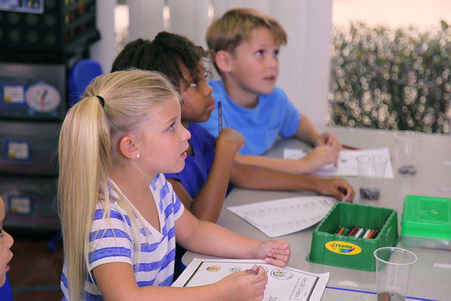 Social Skills ABA Therapy Group For Autism Behavior TLC